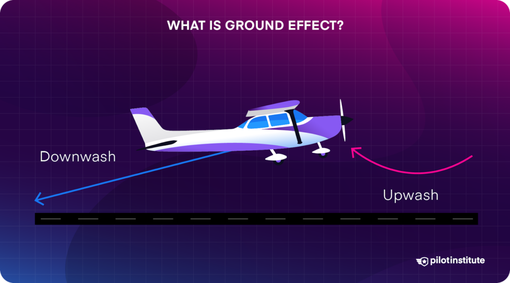 Ground Effect | Airport Lights Inspection